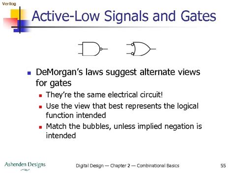 Digital Design An Embedded Systems Approach Using Verilog