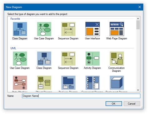 Diagrameditor