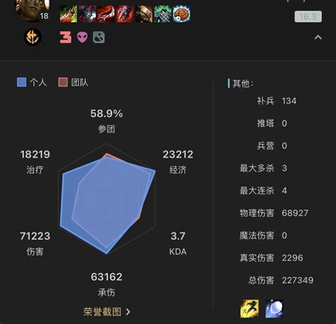 大乱斗 幕刃俄洛伊还能玩吗 NGA玩家社区
