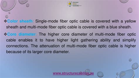 Ppt What Is The Difference Between Multi Mode And Single Mode Fiber Optic Cabling Powerpoint