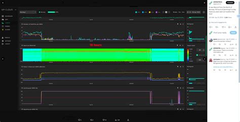 Selecting Optimal Anti Spoofing And Anti Jamming Techniques For