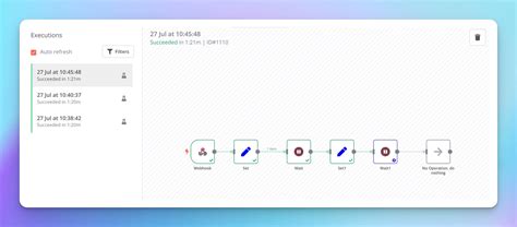 Flow Does Not Continue After Wait Questions N8n Community