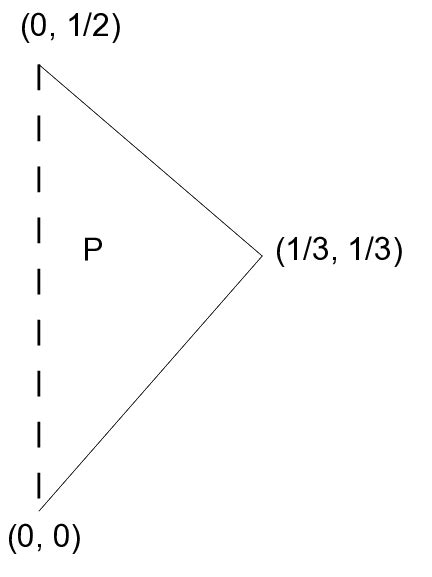 Moduli Space Of Triangles Download Scientific Diagram