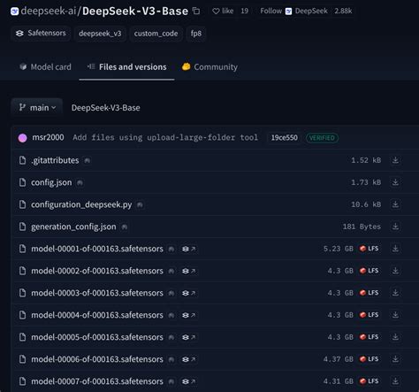Deepseek V Model With Billion Parameters Secures Nd Place On Aider Leaderboard With