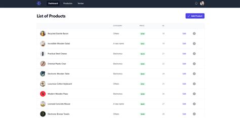 Github Johan Palaciosreact Shop Admin Dashboard Website