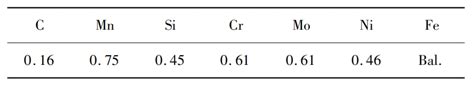 the influence of normalizing temperature on the microstructure and