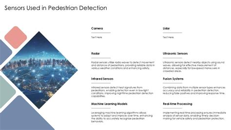 Sensors Used In Pedestrian Detection Ppt Template St Ai Ss Ppt Example