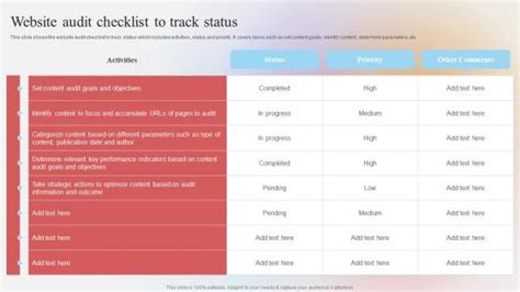 Audit Tracking Slideteam