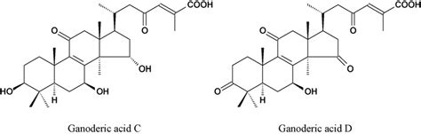 Chemical Structures Of Active Ganoderic Acids Download Scientific Diagram