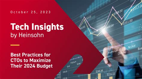 Best Practices For Ctos To Maximize Their 2024 Budget