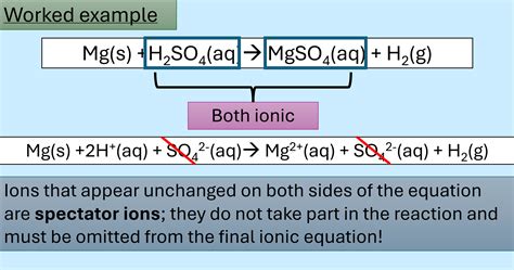 Ionic Equations A Level Chemistry Lesson With Questions And Answers Teaching Resources Ionic Equations A Level Chemistry Lesson With Questions And Answers Teaching Resources