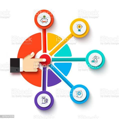 손가락 버튼을 누른 다 5 단계 비즈니스 프로세스 Infographics입니다 현대 벡터 Infochart 레이아웃 디자인입니다 개념에 대한 스톡 벡터 아트 및 기타 이미지