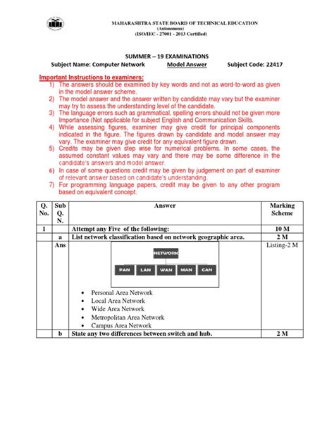 Model Answers Summer 2019 Pdf Osi Model Internet Protocol Suite