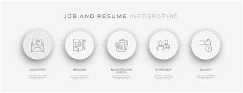 작업 및 재개 관련 프로세스 인포그래픽 템플릿 프로세스 타임라인 차트 선형 아이콘이 있는 워크플로 레이아웃 0명에 대한 스톡