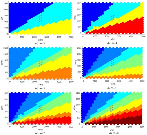 A Task Allocation Method For Multi Auv Search And Rescue With Possible Target Area