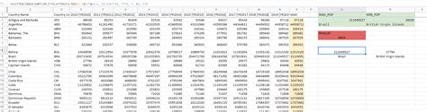Filter How To Request A Value From A Column By Filtering A Range Stack Overflow