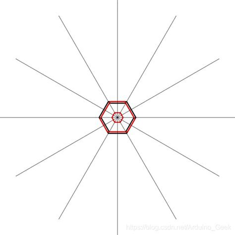 Arduino交互设计作品2019——害羞的郁金香arduino创意作品 Csdn博客