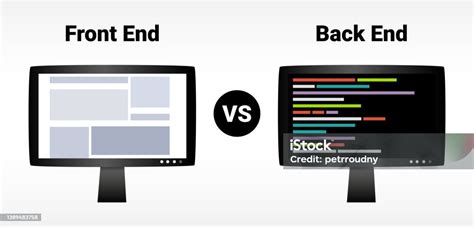 front end vs backend frontend vs backend lato client e lato server web