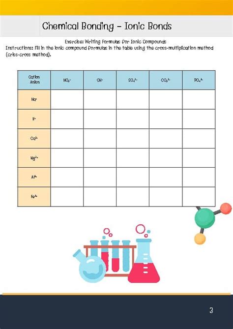 Chemical Bonding Ionic Bonds By Pp Chemistry Tpt
