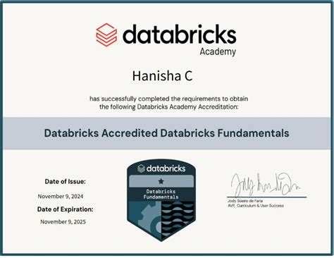 Hanisha C On Linkedin Databricks Datascience Dataanalytics Machinelearning
