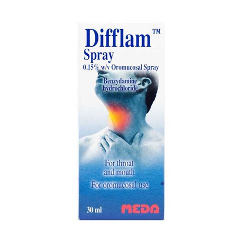 Difflam Spray 30ml Dolans Pharmacy