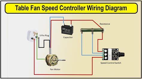 Table Fan Switch Wiring Hampton Bay 3 Speed Ceiling Fan Swit