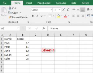 How To Count Across Multiple Sheets In Excel Basic Excel Tutorial