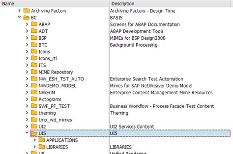 Solved Url For Fiori Launchpad Designer Does Not Work Sap Community