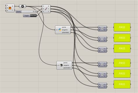 Nodeincode Error With Dividecurve Python Components Grasshopper