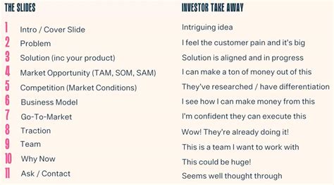 Exponential Growth Vs Linear Growth By Lorenzo Viglietti Medium