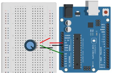 아두이노를 이용한 과학 실험 네이버 블로그
