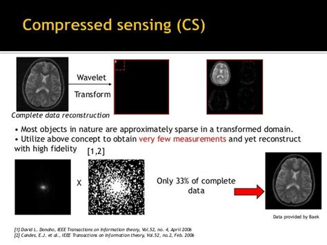 Introduction To Compressed Sensing Mri