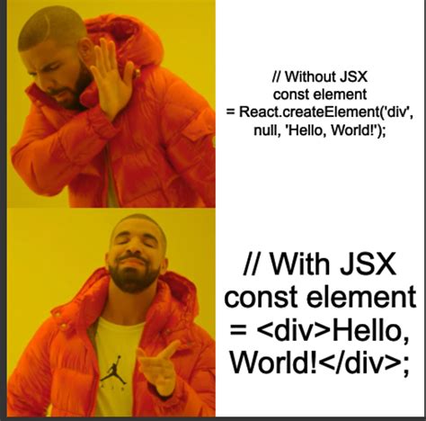 What Is React Jsx Best Bridge For Javascript And Ui Blogs