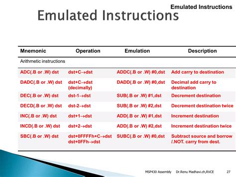 Msp430 Assembly Language Instructions Andaddressing Modes Ppt