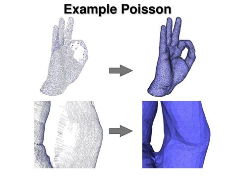 Ppt Point Set Processing And Surface Reconstruction Cgal Powerpoint