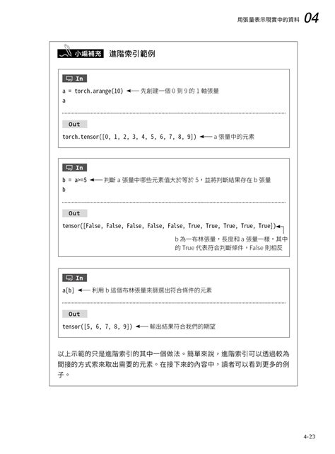核心開發者親授！pytorch深度學習攻略