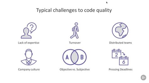 Ashish Madhukar On Linkedin Follow Ashish Madhukar For More Related Salesforce Insight