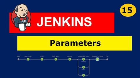 15 Jenkins Pipelines Parameters Youtube