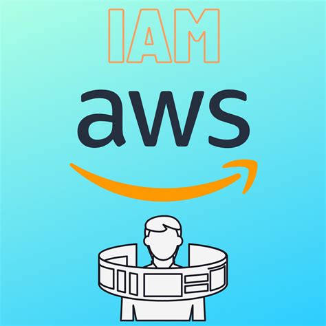 Mastering Iam In Aws A Comprehensive Guide To Users Groups And Roles