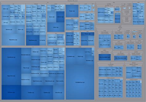 The Perfect Catch Scitools Blog