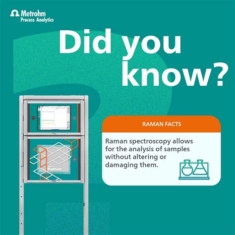 Metrohm Applikon Metrohm Process Analytics On Linkedin Learn About