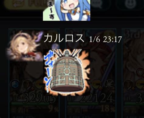 shinonome on Twitter カルロスゴォーン