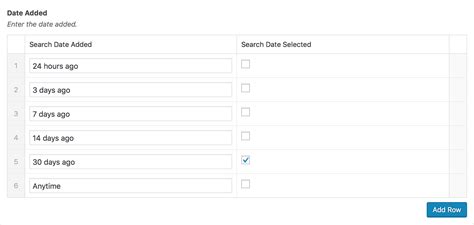 Repeater Text Field Default Values ACF Support