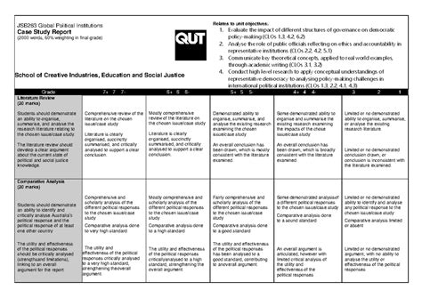 JSB263 CRA Assessment 1 Case Study Report JSB263 QUT Studocu