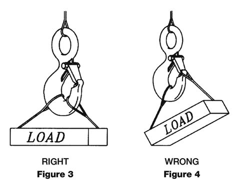 Crosby® S 4320 Hook Latch Kit Certex Usa