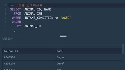 Sql 코딩테스트 프로그래머스 Select 정답 2