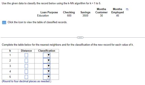 Use The Given Data To Classify The Record Below Using Chegg