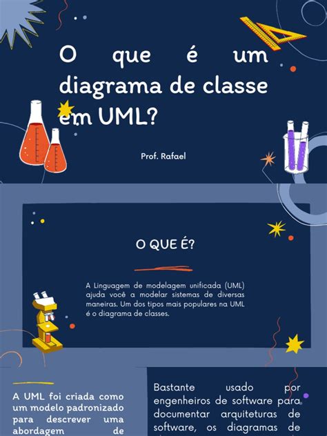 Diagrama De Classe Em Uml Pdf Linguagem De Modelagem Unificada Uml Classe Programação