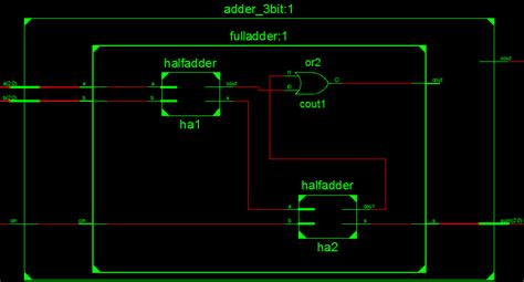 Tutorial 3 Alu Structural Modelling Fpga Implementation