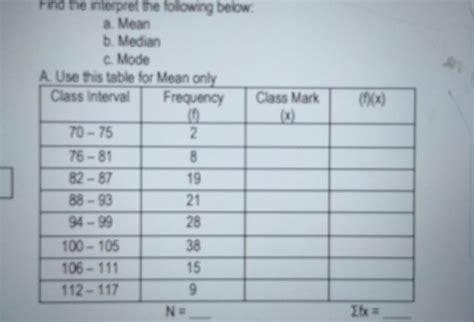 Solved Find The Interpret The Following Below A Mean B Median C Mode A Use Th N